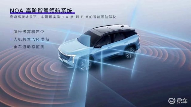 15万就能用上高速NOA功能？吉利博越L最先卷起来_易车
