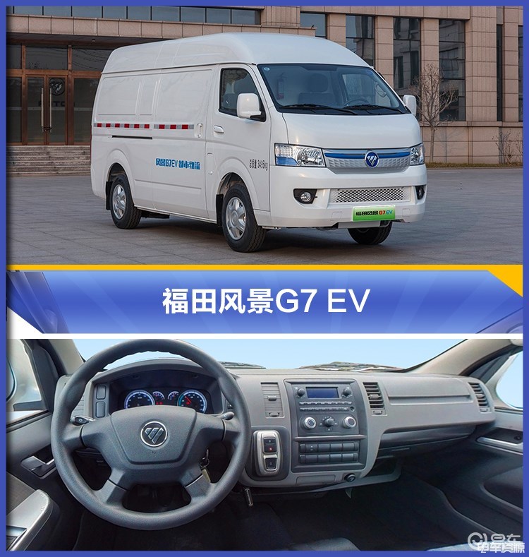 2022年销量TOP3 今年搞钱可以看看这三款大面_易车