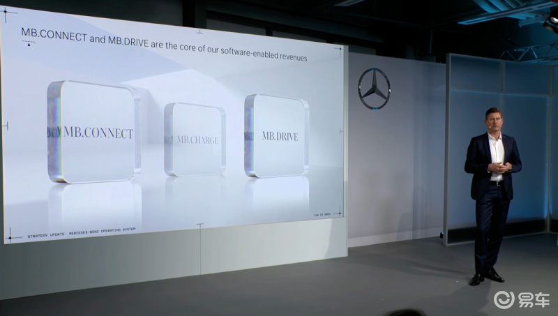 新一代奔驰MBOS系统竟比新势力还好用？_易车