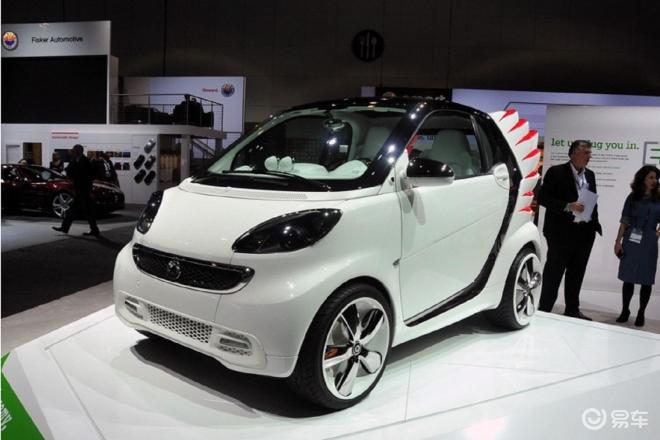 【smart forjeremy】SMART FORJEREMY报价,SMART FORJEREMY图片_易车