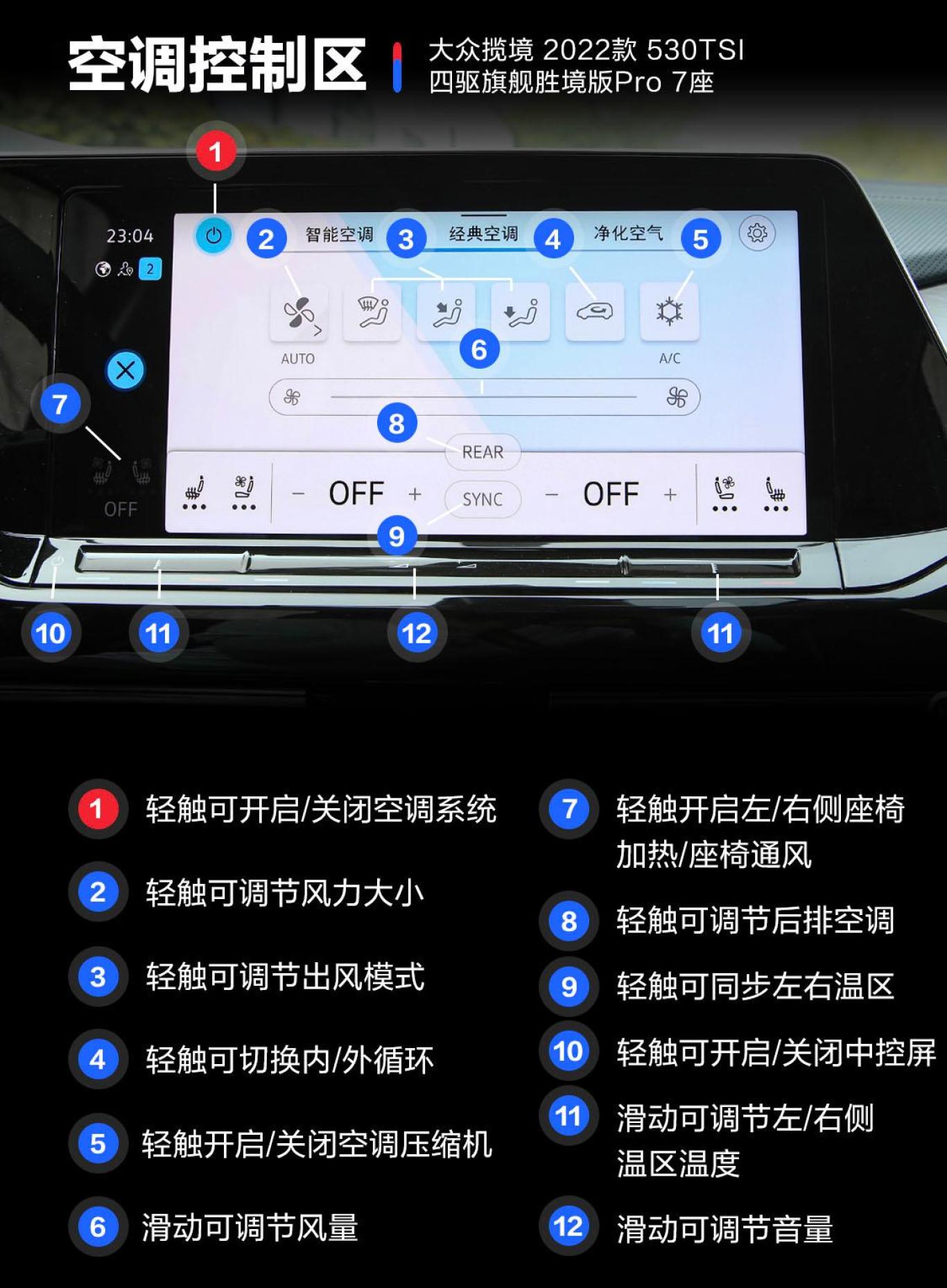 【揽境530TSI 四驱旗舰胜境版Pro 7座图片-汽车图片大全】-易车