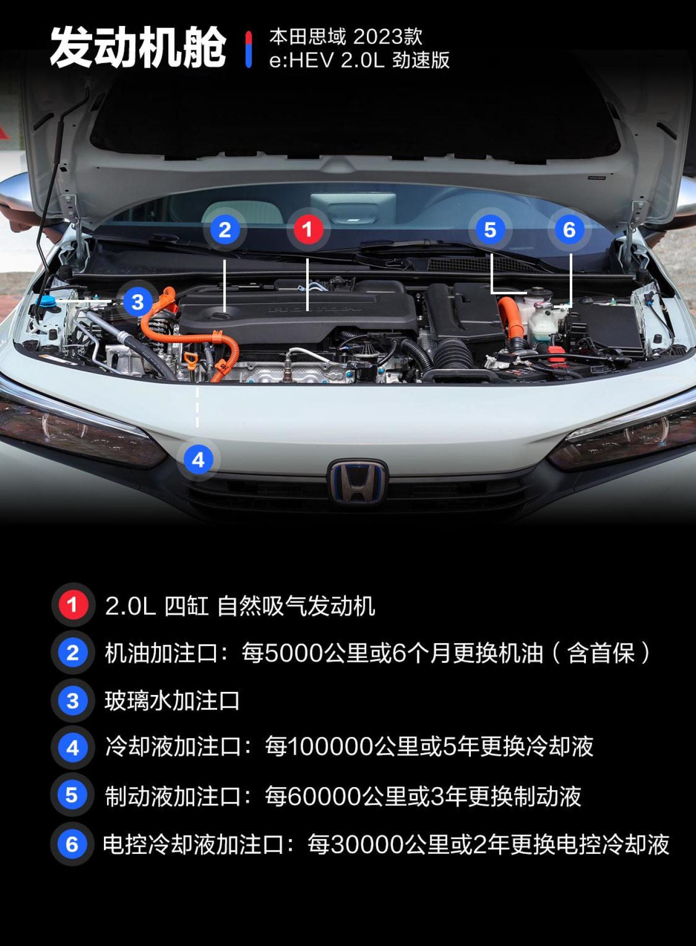 【思域e:HEV 2.0L E-CVT劲速版图片-汽车图片大全】-易车