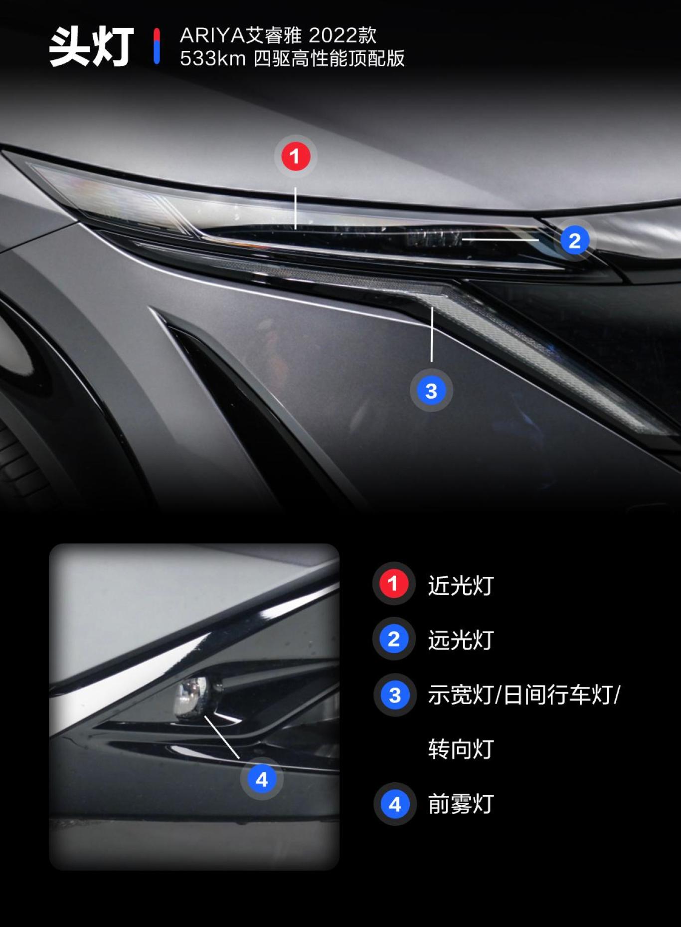 【ARIYA艾睿雅533km 四驱高性能顶配版图片-汽车图片大全】-易车