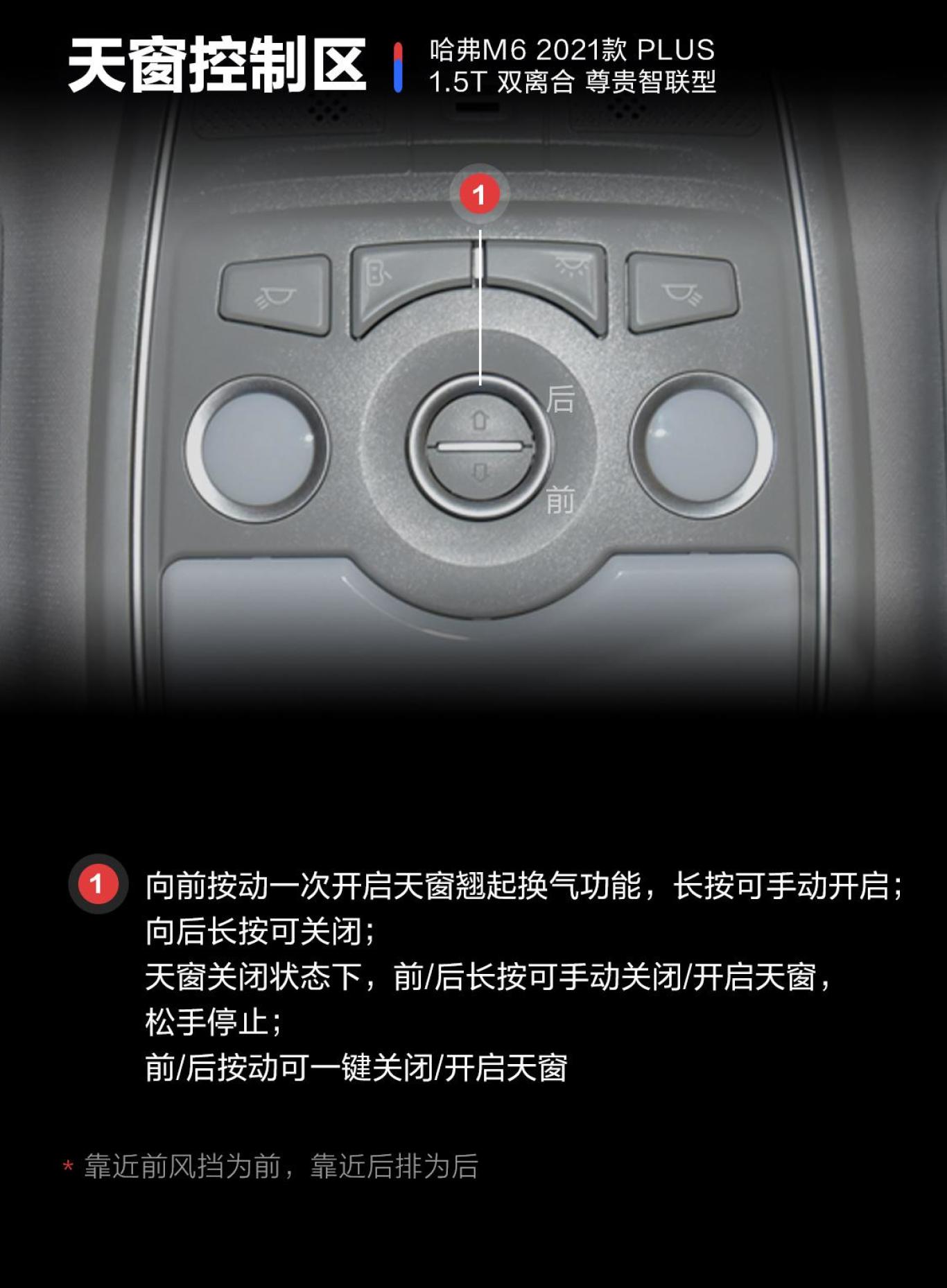 【哈弗M6PLUS 1.5T 双离合尊贵智联型图片-汽车图片大全】-易车