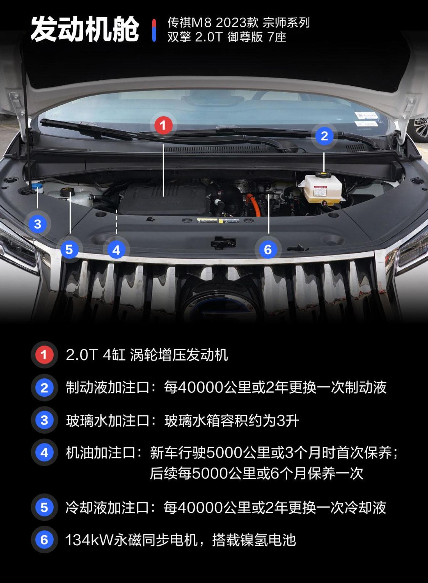【传祺M8宗师系列 双擎 2.0T 御尊版 7座图片-汽车图片大全】-易车