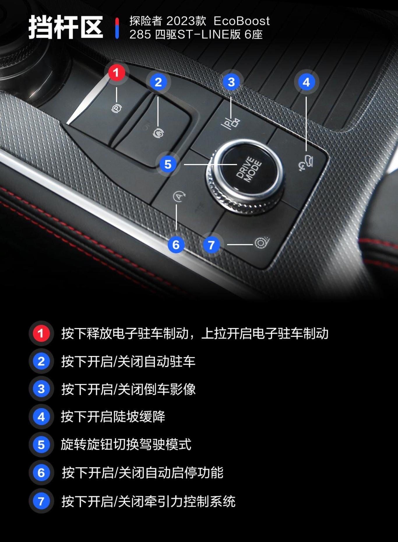 【探险者EcoBoost 285 四驱ST-LINE版 6座图片-汽车图片大全】-易车