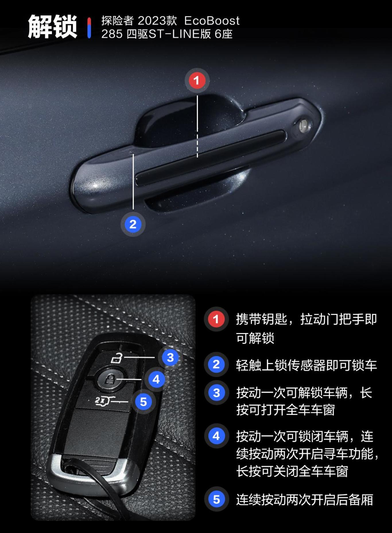 【探险者EcoBoost 285 四驱ST-LINE版 6座图片-汽车图片大全】-易车