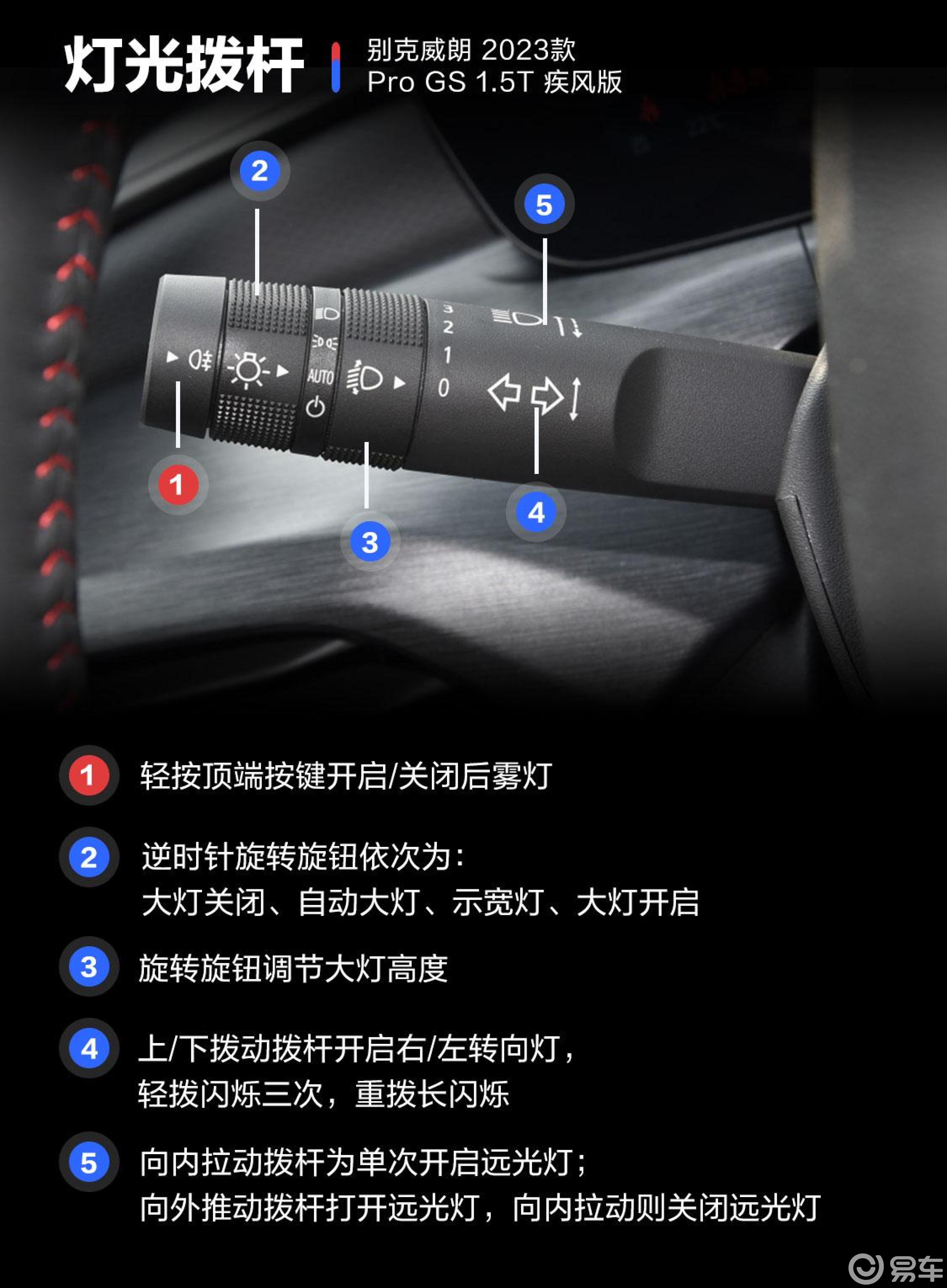 【威朗Pro GS 1.5T 疾风版图片-汽车图片大全】-易车