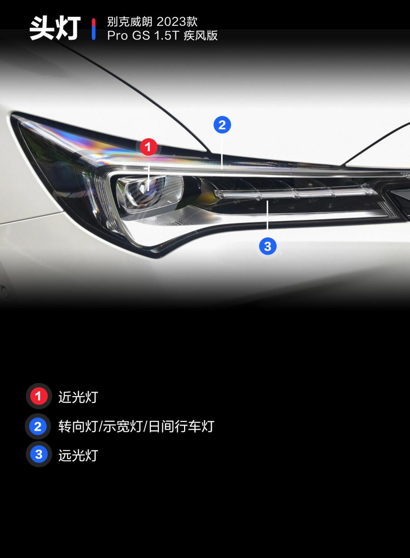 【威朗Pro GS 1.5T 疾风版图片-汽车图片大全】-易车