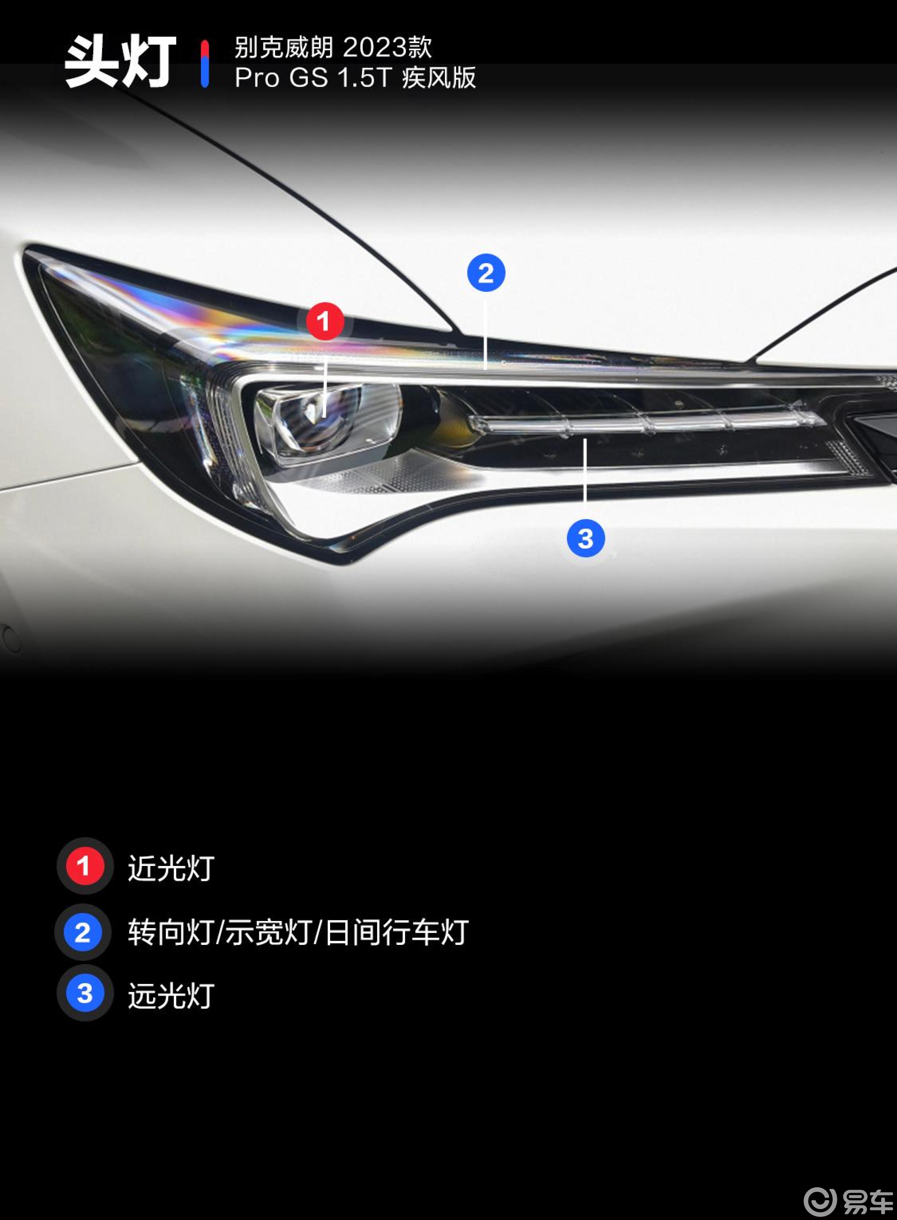 【威朗Pro GS 1.5T 疾风版图片-汽车图片大全】-易车