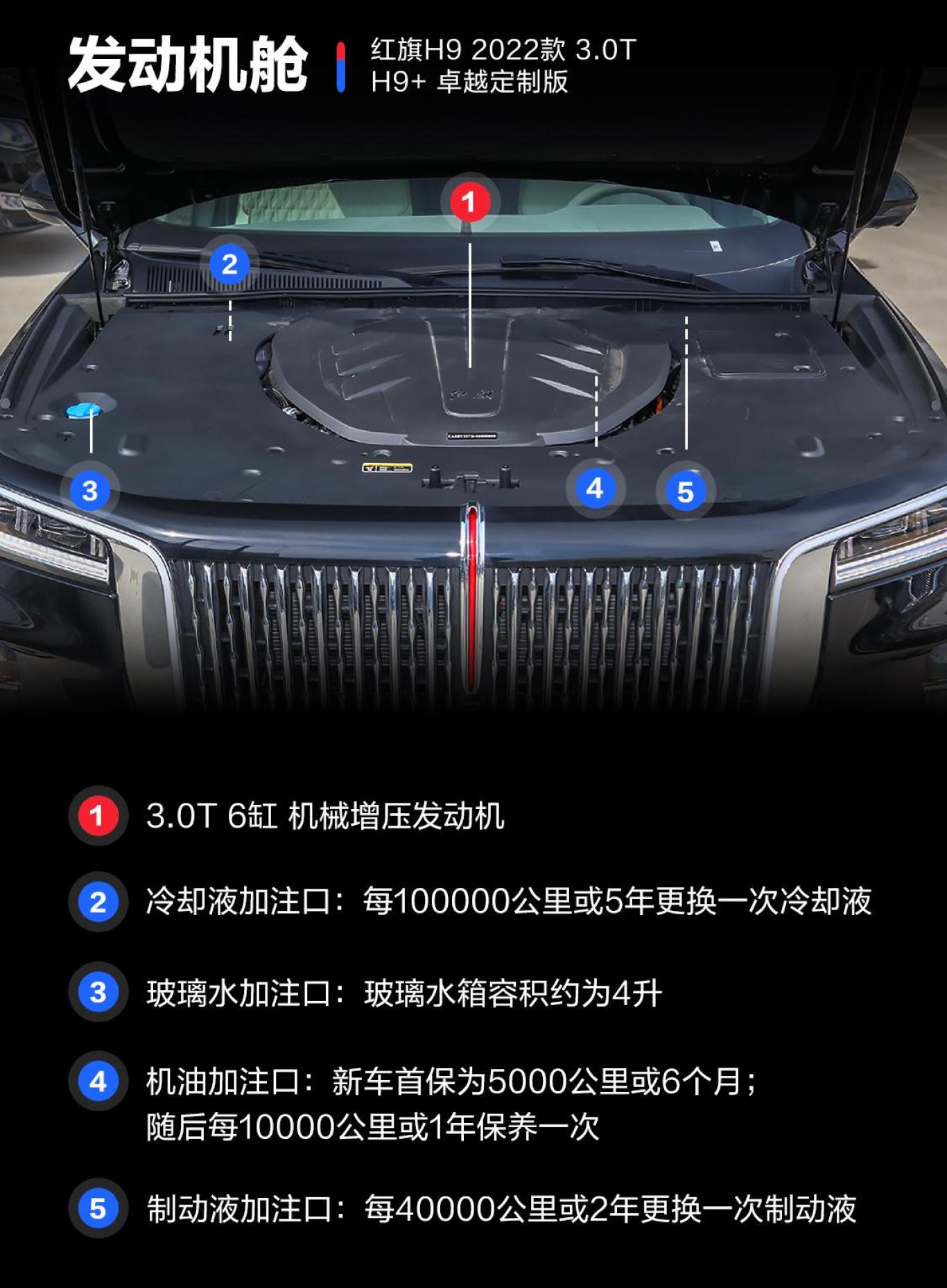 【红旗H93.0T H9+ 卓越定制版图片-汽车图片大全】-易车