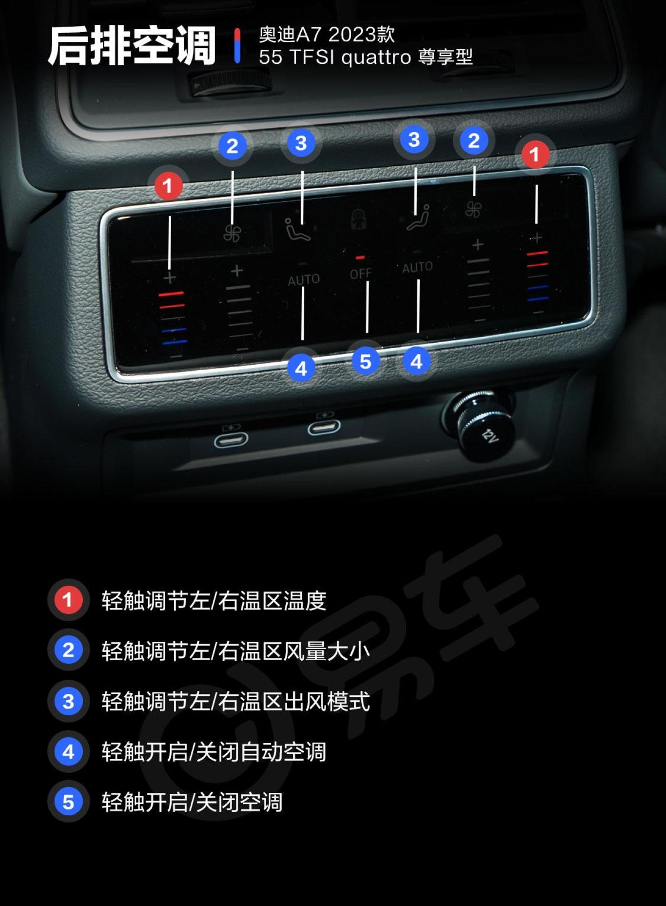 【奥迪A755 TFSI quattro 尊享型图片-汽车图片大全】-易车