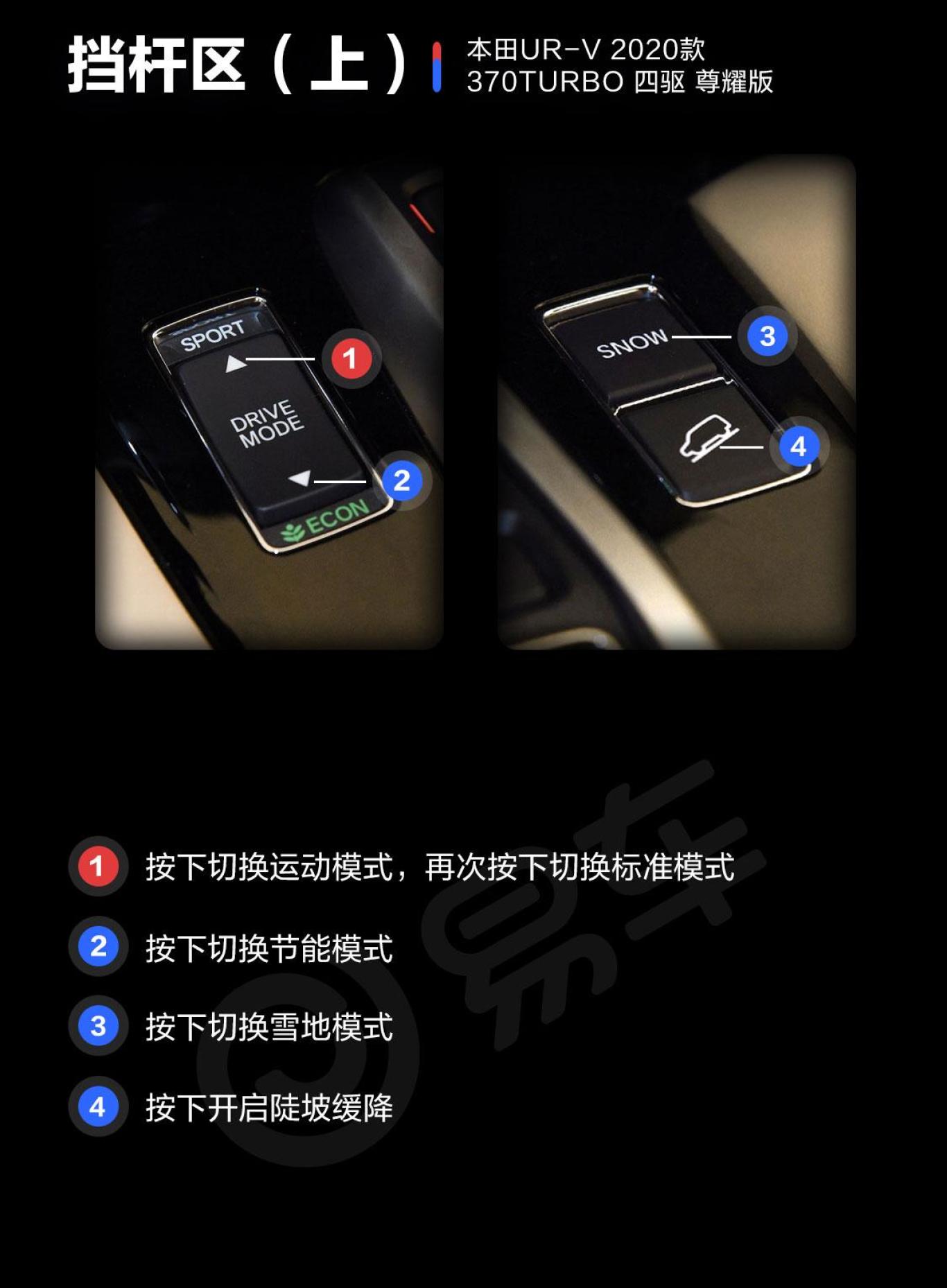 【本田UR-V370TURBO 四驱 尊耀版图片-汽车图片大全】-易车