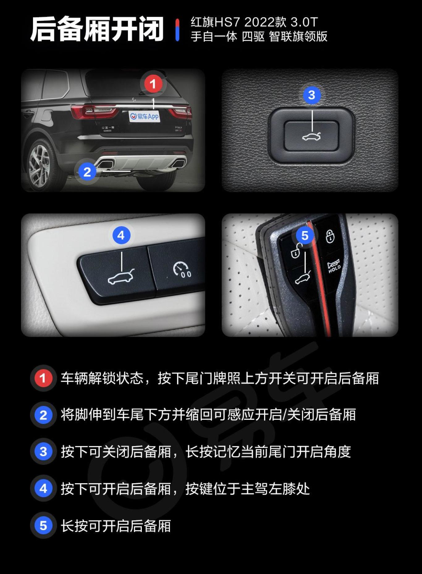 【红旗HS73.0T 手自一体 四驱 智联旗领版图片-汽车图片大全】-易车