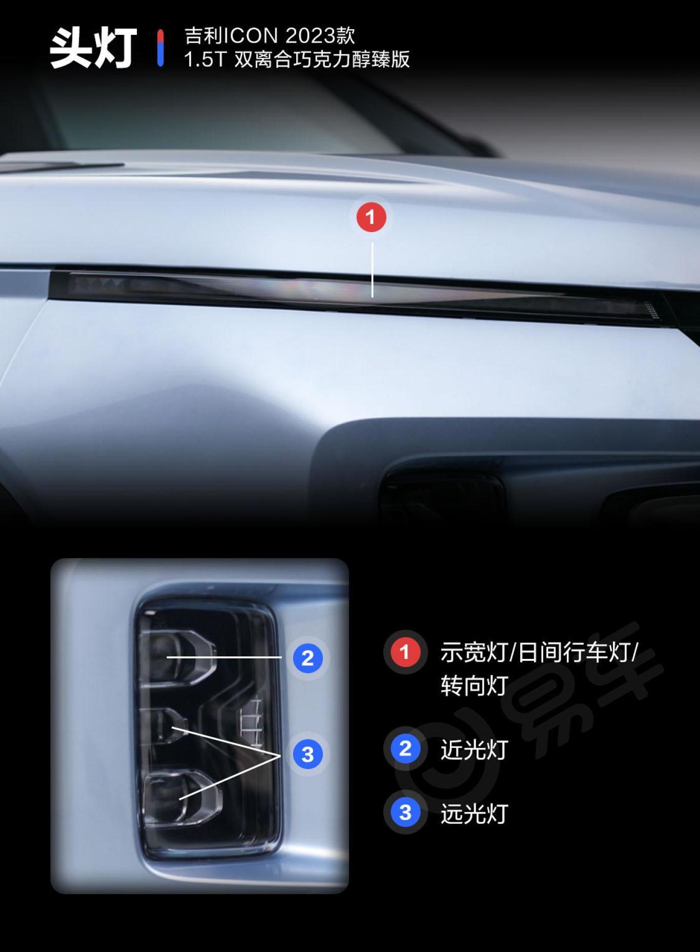 【吉利ICON1.5T 巧克力醇臻版图片-汽车图片大全】-易车