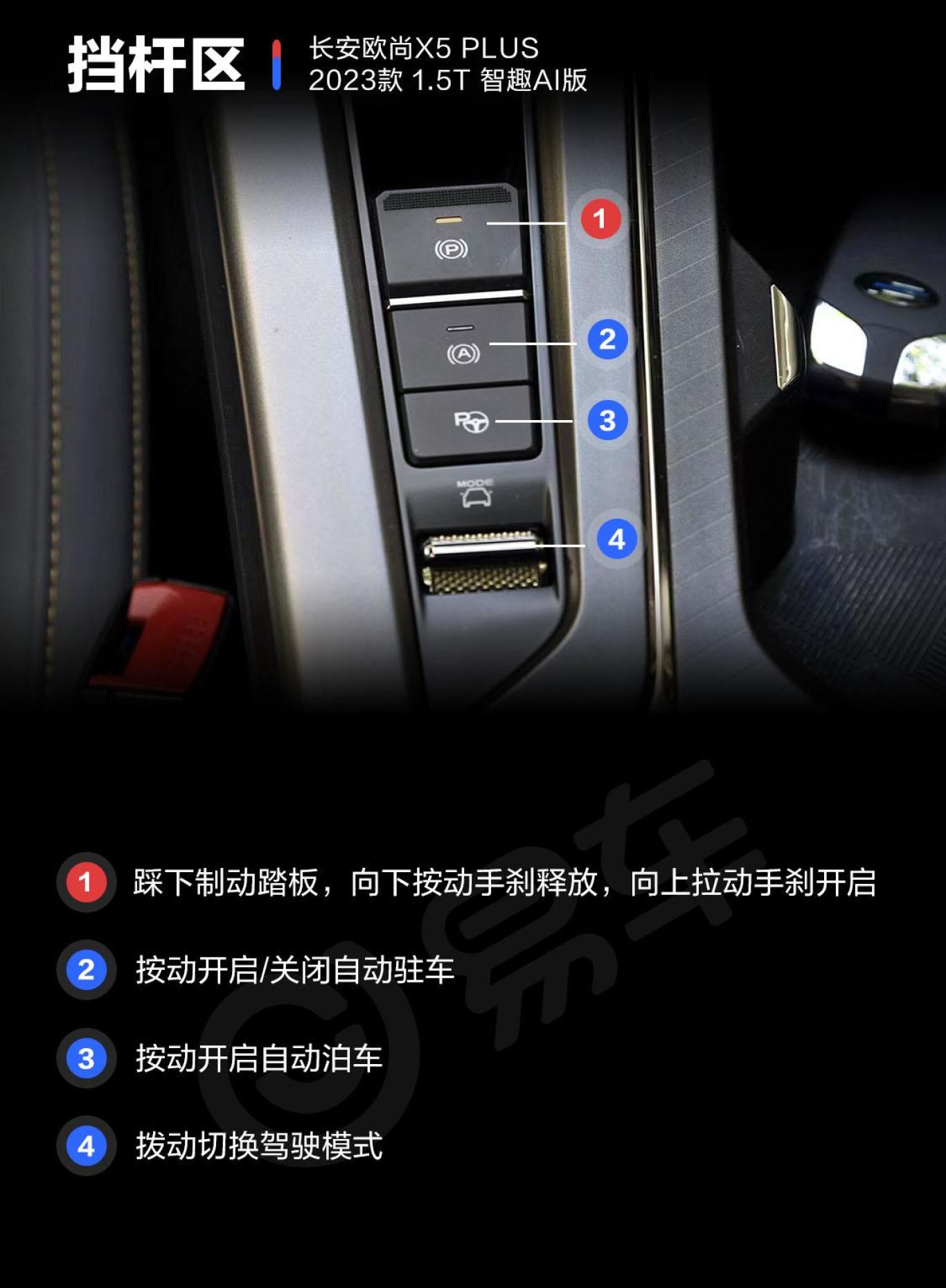 【长安欧尚X5 PLUS1.5T 智趣AI版图片-汽车图片大全】-易车