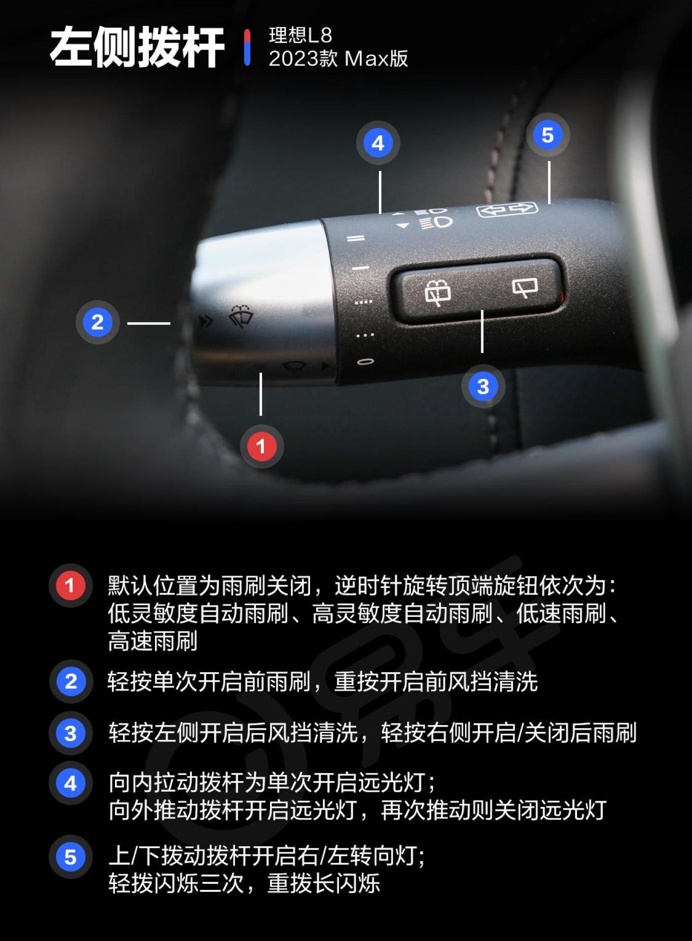 【理想L8L8 Max图片-汽车图片大全】-易车