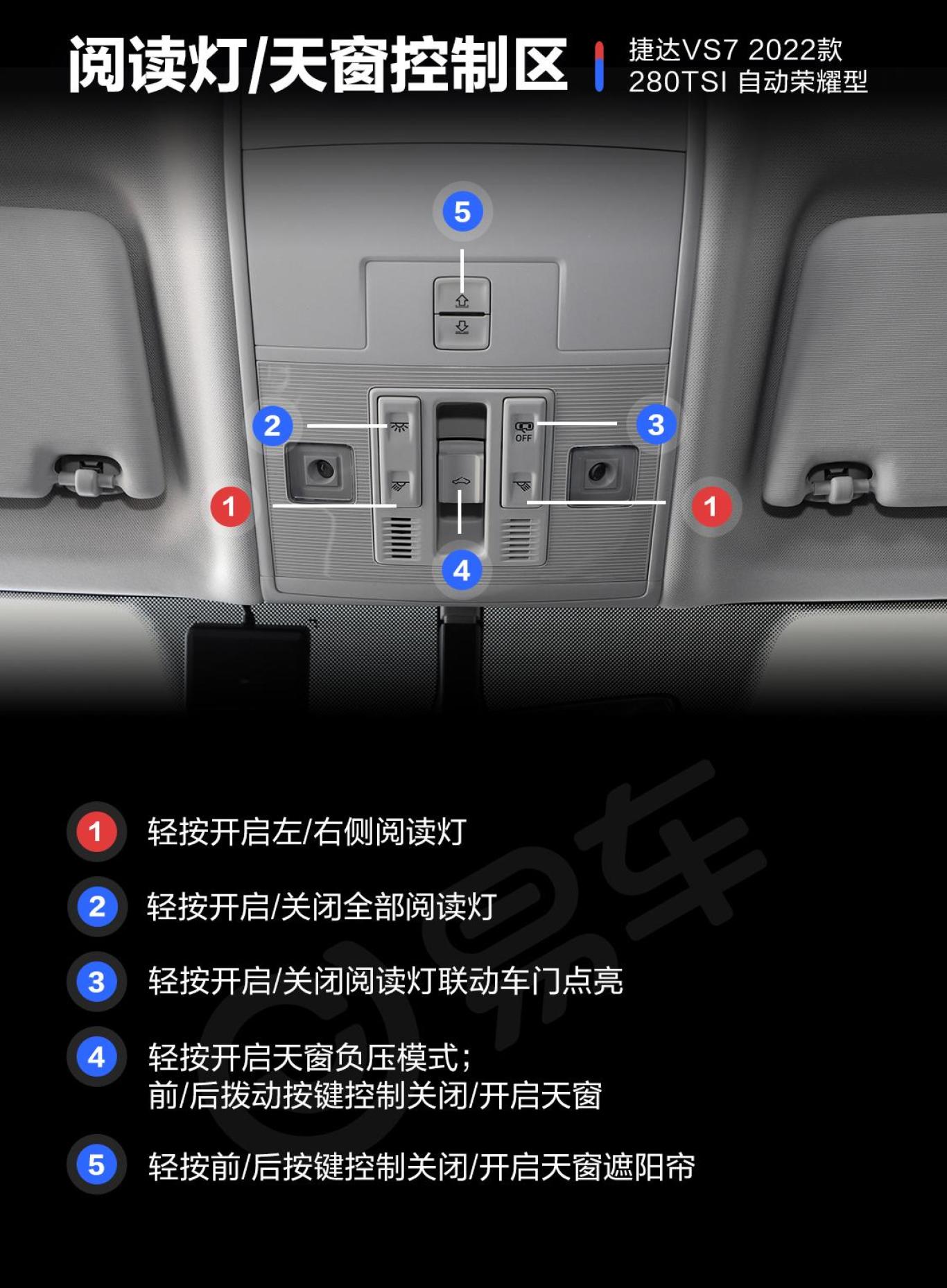 【捷达VS7280TSI 自动荣耀型图片-汽车图片大全】-易车