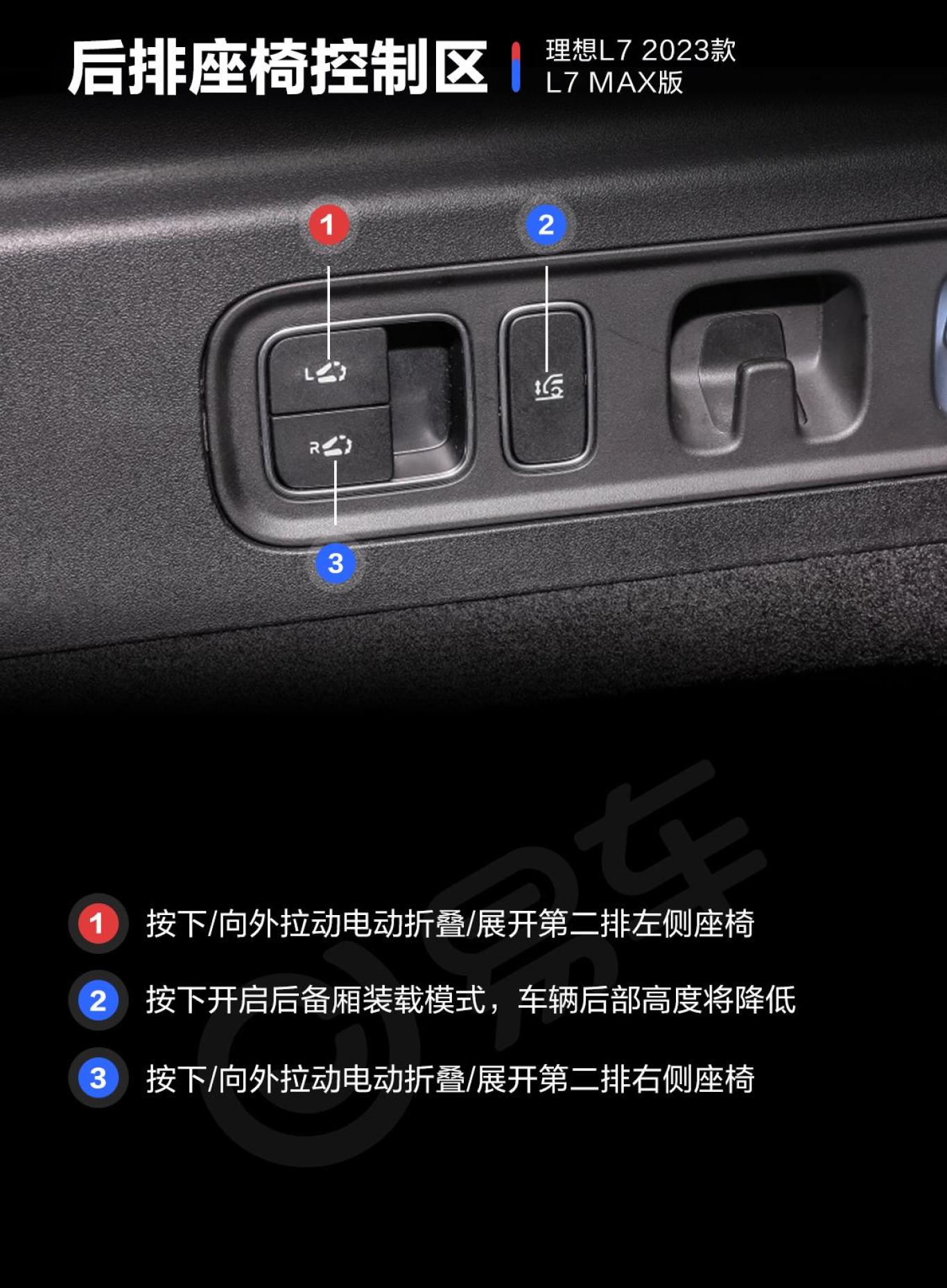 【理想L7L7 Max图片-汽车图片大全】-易车