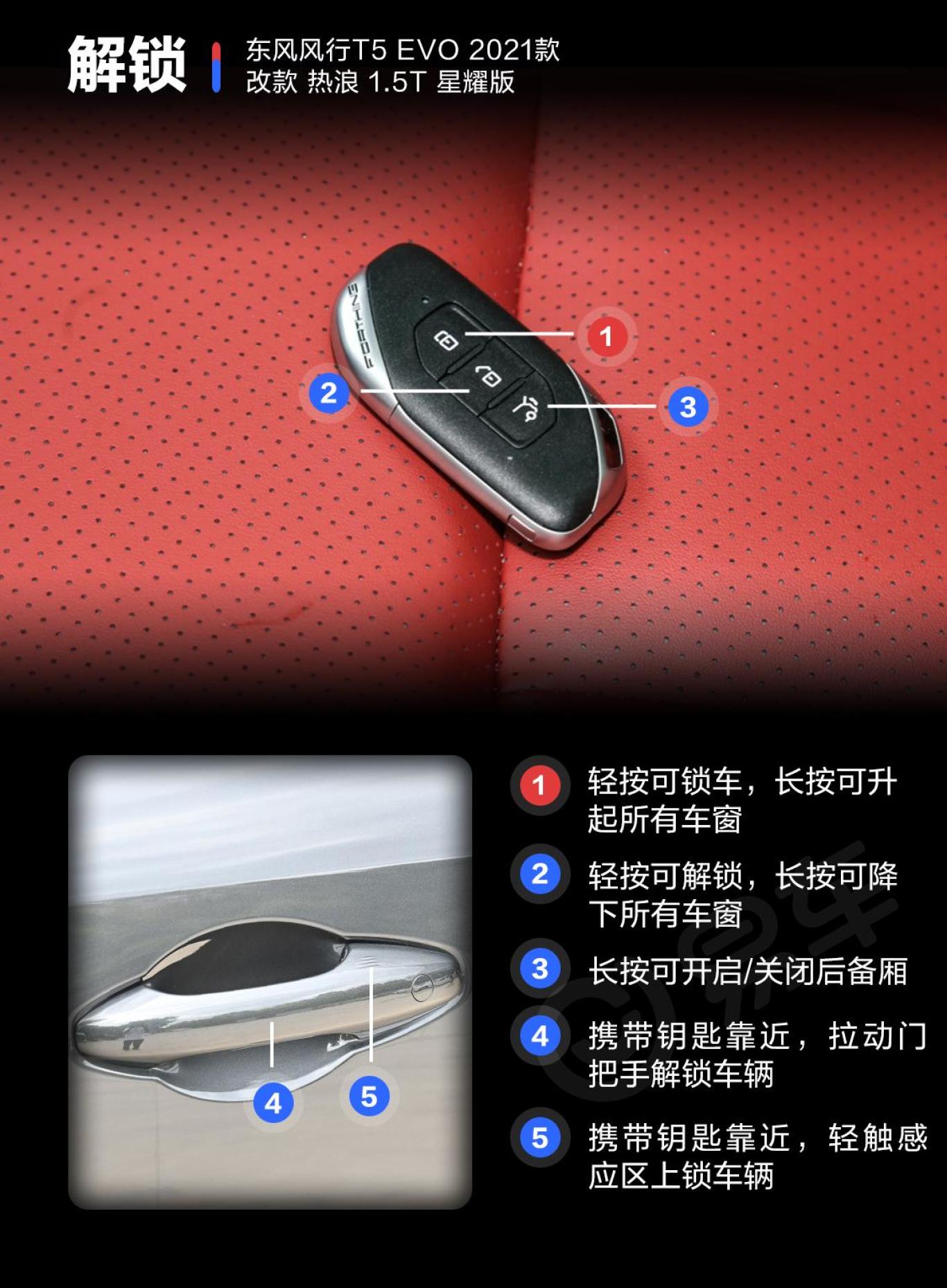 【风行T5 EVO改款 热浪 1.5T 星耀版图片-汽车图片大全】-易车