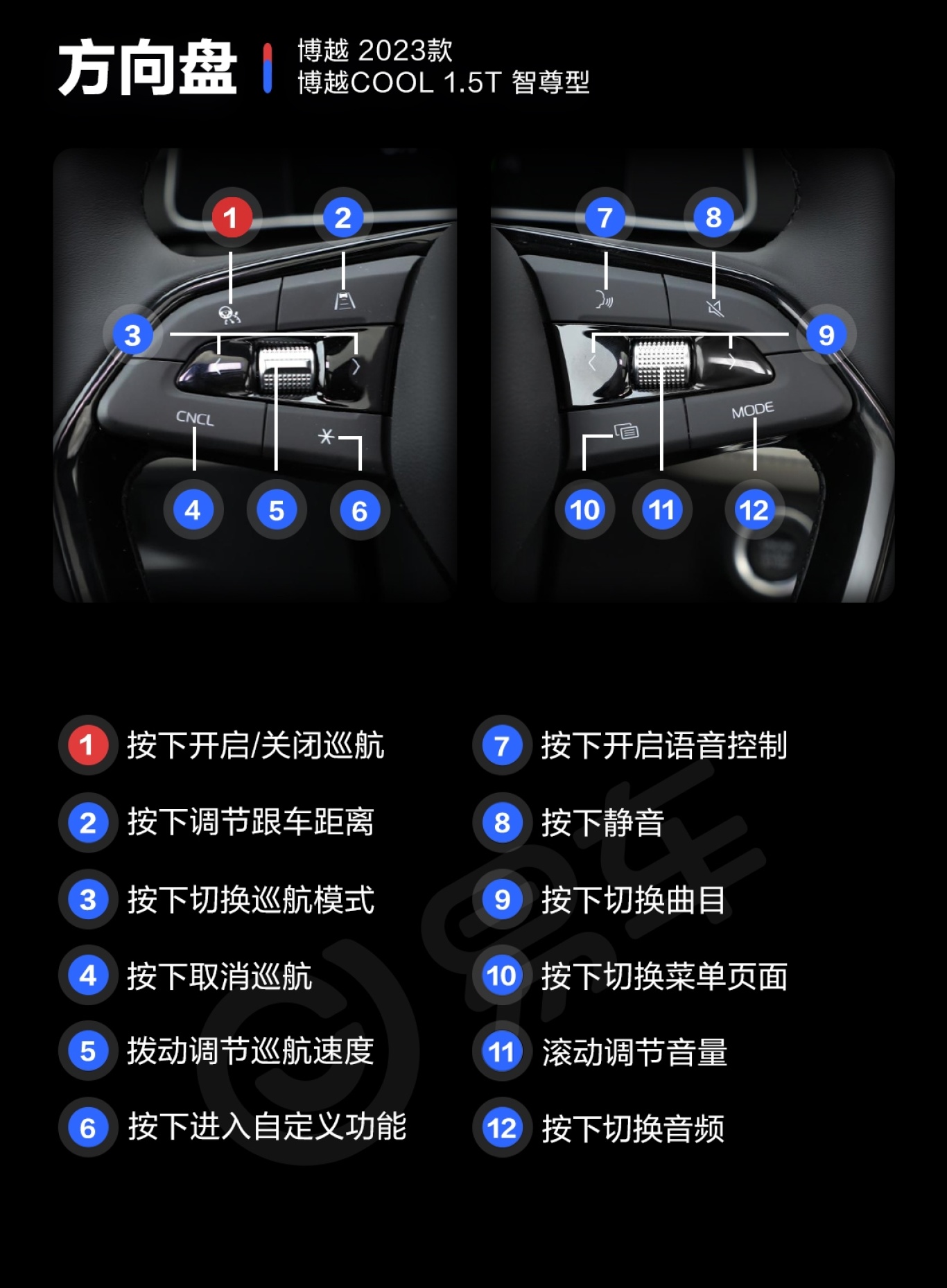 【博越博越COOL 1.5T 智尊型图片-汽车图片大全】-易车
