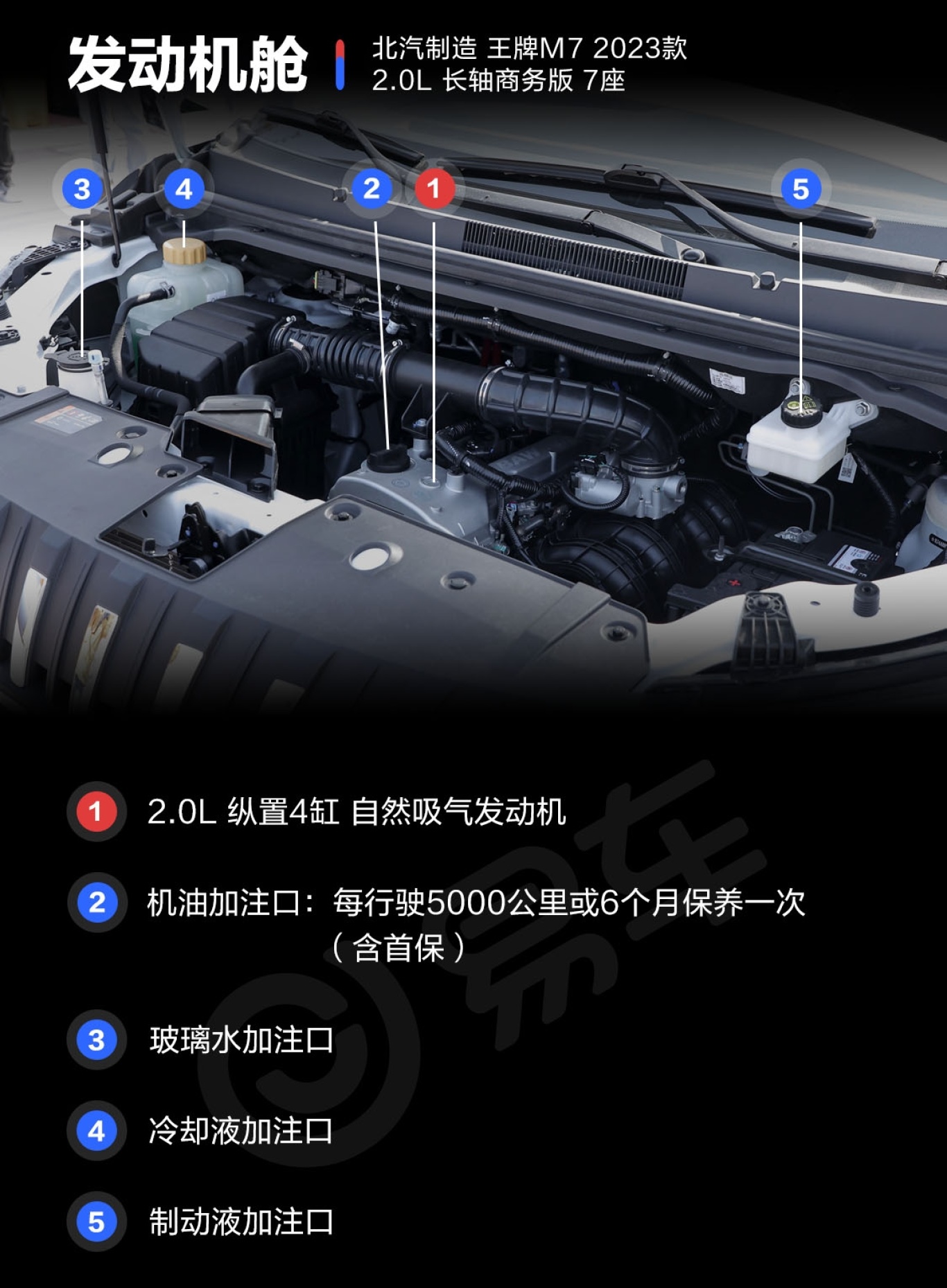 【锐胜王牌M72.0L 手动长轴商务版 7座图片-汽车图片大全】-易车