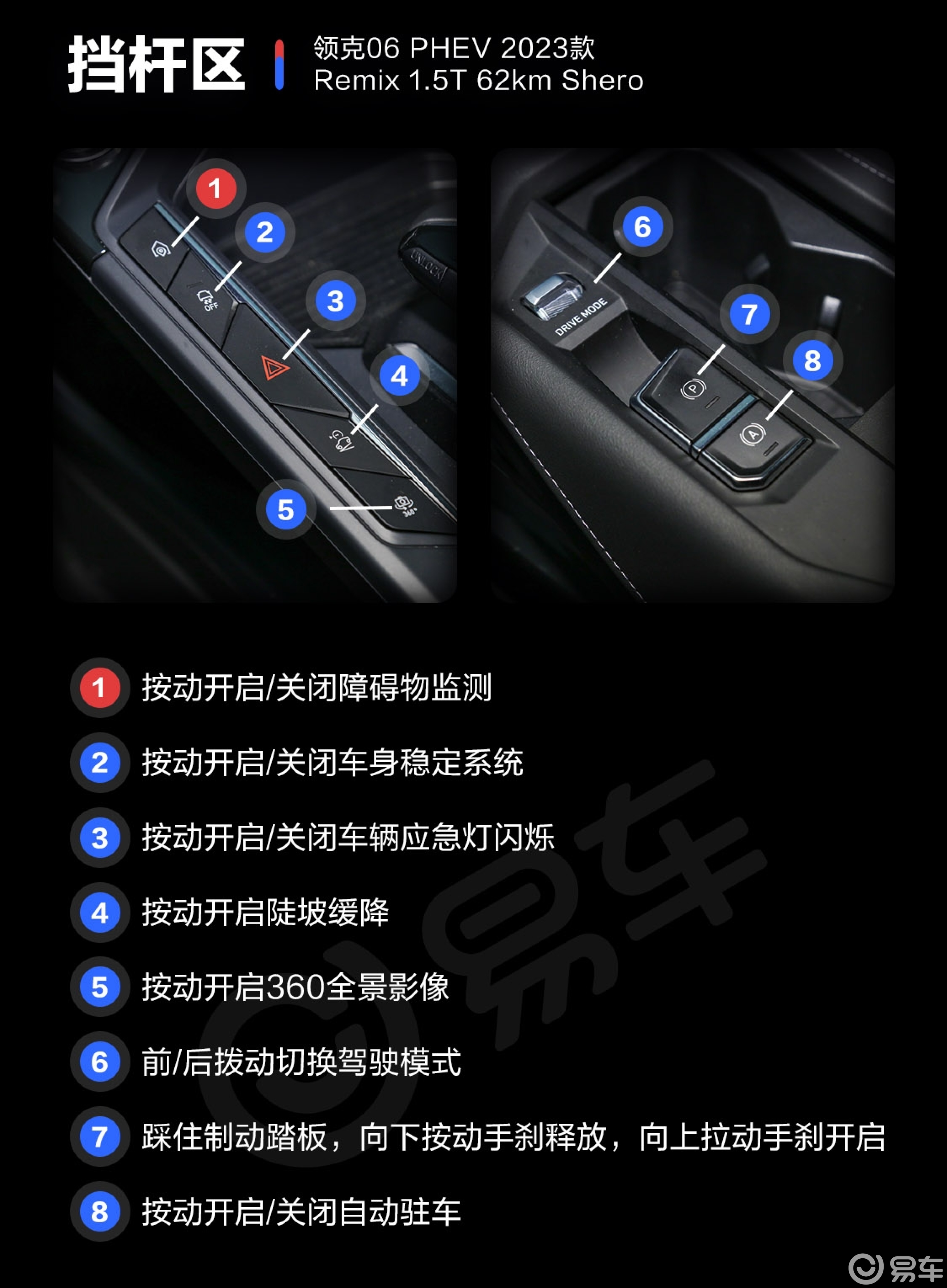 【领克06 PHEV图片-汽车图片大全】-易车