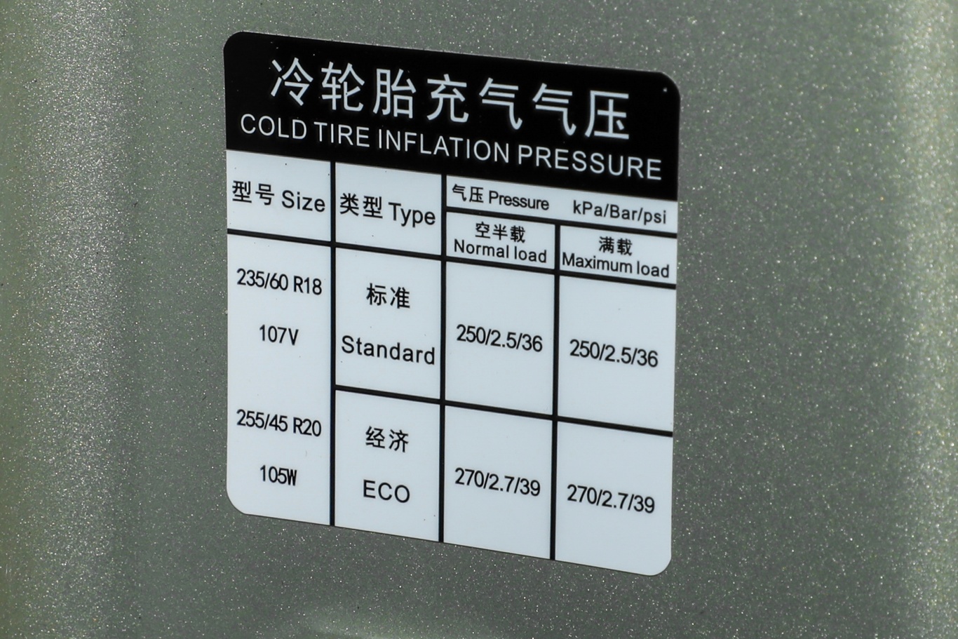 【小鹏P7+725 超长续航 Max胎压信息铭牌图片-汽车图片大全】-易车